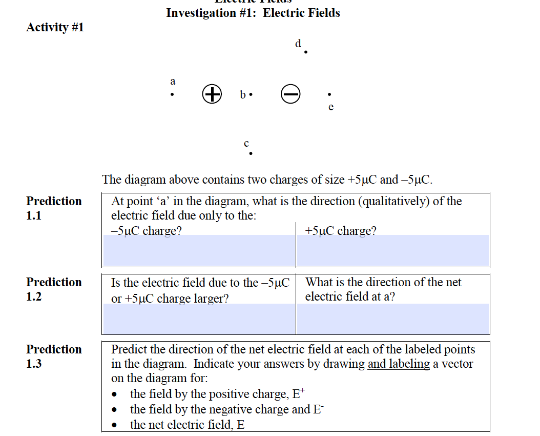 Solved Investigation #1: Electric Fields Activity #1 d a b. | Chegg.com