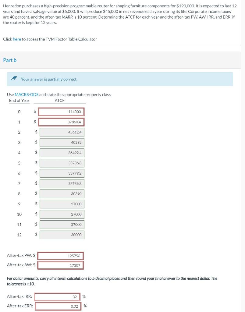Solved Henredon purchases a high-precision programmable | Chegg.com