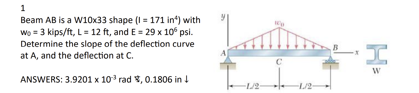 Solved 1Beam AB ﻿is a W10x33 ﻿shape (I=171in4) | Chegg.com