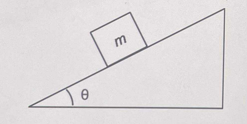 Solved A block slides down a 25 degree incline as shown | Chegg.com