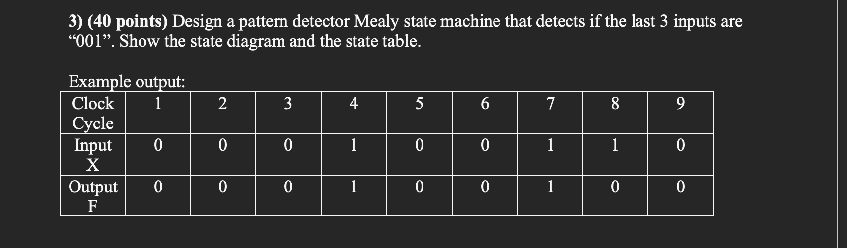 Solved 3) (40 ﻿points) ﻿Design a pattern detector Mealy | Chegg.com