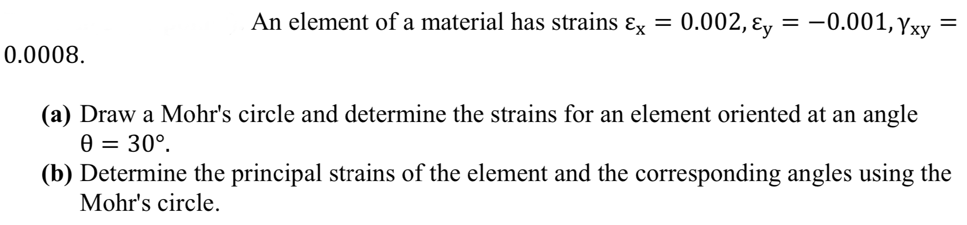 Solved An element of a material has strains .(a) Draw a | Chegg.com