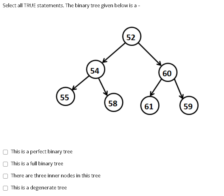 Solved Select all TRUE statements. The binary tree given | Chegg.com