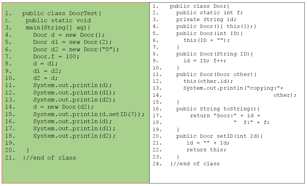 Solved Trace the code in DoorTest above and write down the | Chegg.com