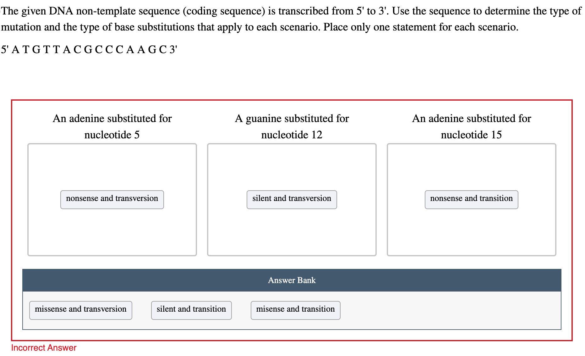 Solved The given DNA non-template sequence (coding sequence) | Chegg.com
