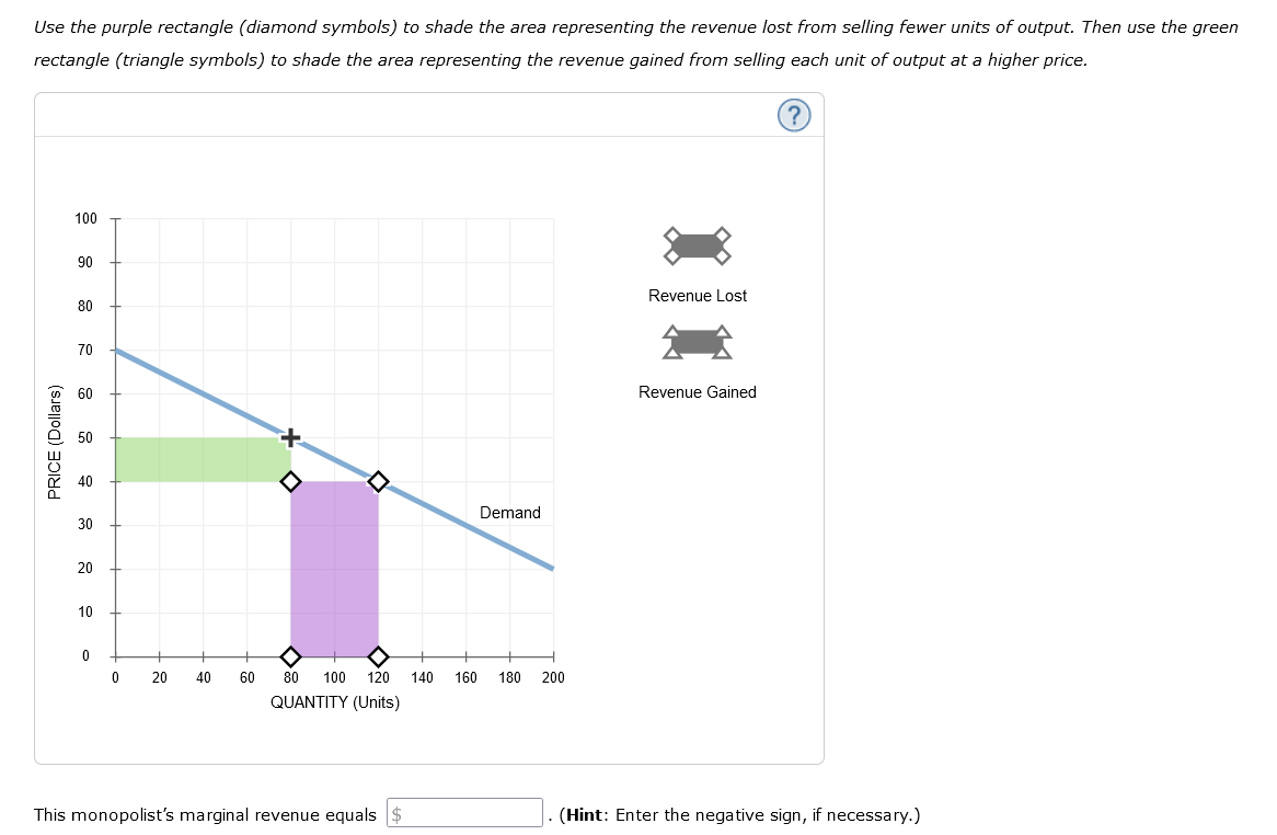 Solved Use the purple rectangle (diamond symbols) to shade | Chegg.com