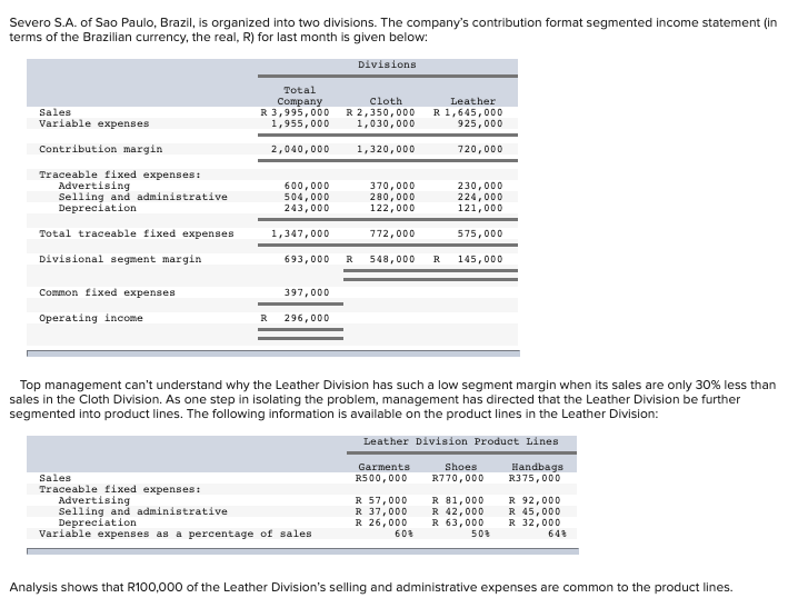 Solved Required: 1. Prepare a contribution format segmented | Chegg.com