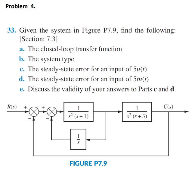 Solved Problem 4. 33. Given the system in Figure P7.9, find | Chegg.com