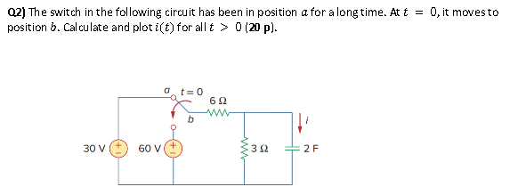 Solved Q2) The switch in the following circuit has been in | Chegg.com