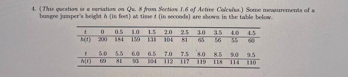 Solved (This question is a variation on Qu. 8 from Section | Chegg.com
