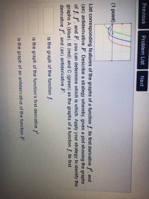 Solved List corresponding features of the graphs of a | Chegg.com
