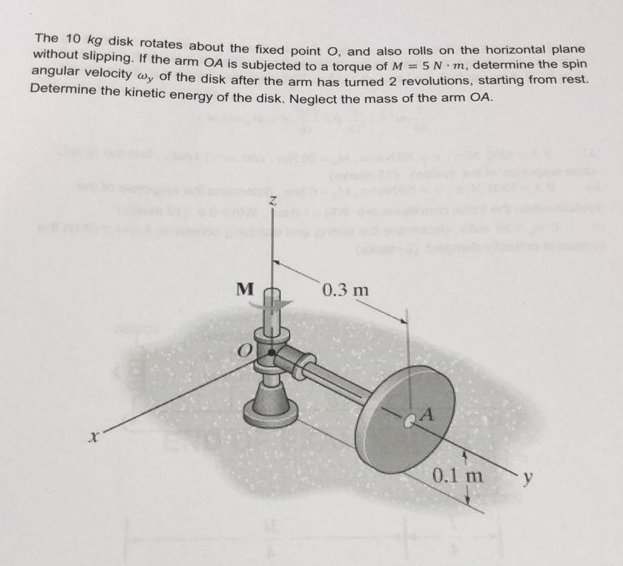 Solved The 10 kg disk rotat without slipping. If the arm OA | Chegg.com Solved The 10 kg disk rotat without slipping. If the arm OA | Chegg.com