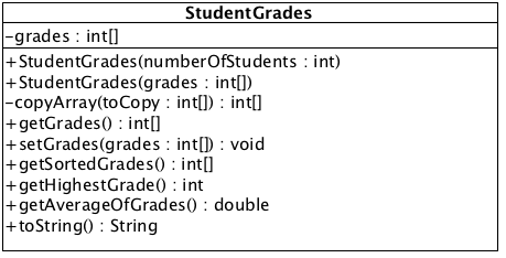 Solved Folder Structure Your project will contain three | Chegg.com