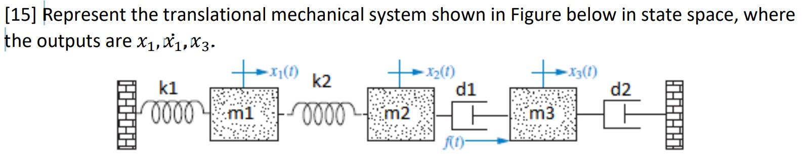 Solved [15] Represent the translational mechanical system | Chegg.com