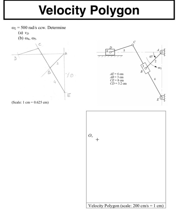 Solved Velocity Polygon Wy-500 rad/s ccw. Determine (a) vD | Chegg.com