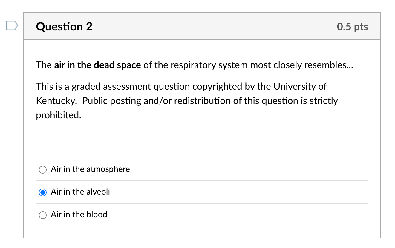 Solved The air in the dead space of the respiratory system | Chegg.com