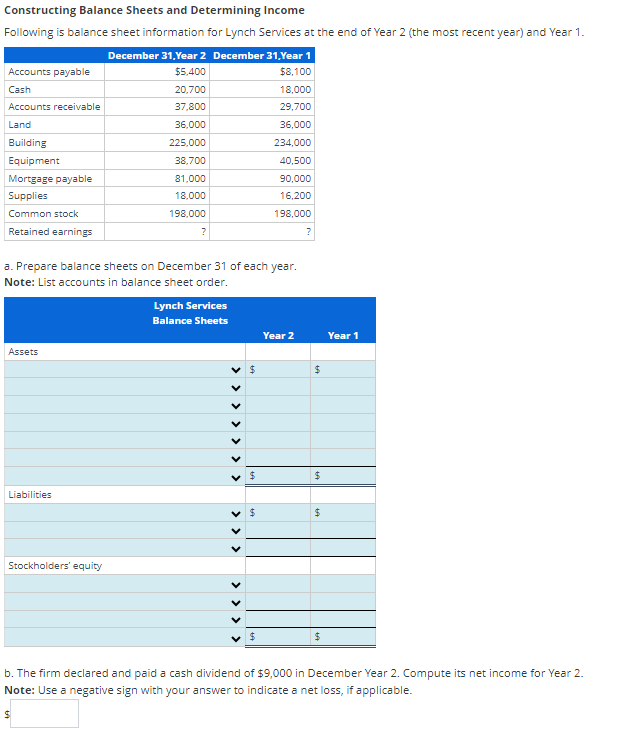 Constructing Balance Sheets and Determining | Chegg.com