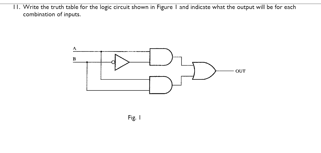 Solved II. Write the truth table for the logic circuit shown | Chegg.com