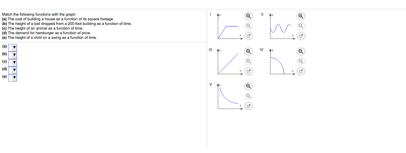 Solved Match the following functions with the graph. (a) The | Chegg.com