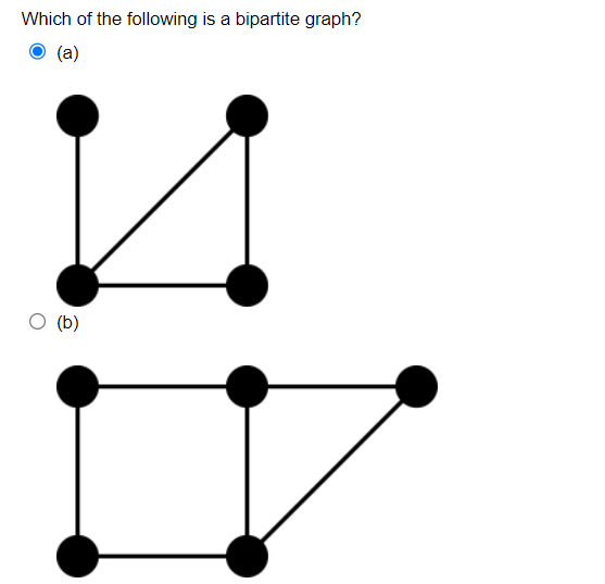 Solved Which of the following is a bipartite graph? (a)∵∵ | Chegg.com