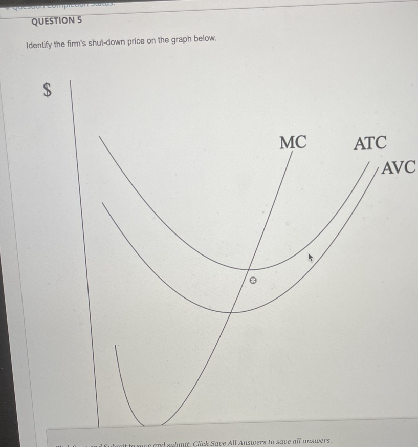 Solved QUESTION 5Identify the firm's shut-down price on the | Chegg.com