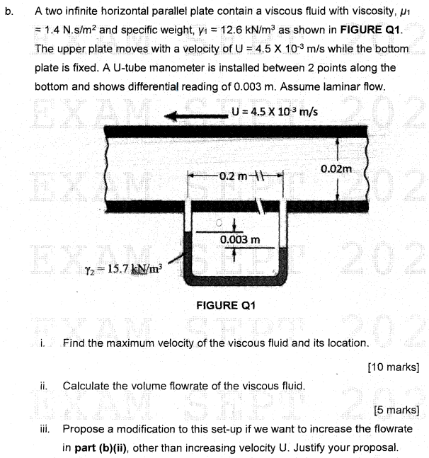 Solved b. ﻿A two infinite horizontal parallel plate contain | Chegg.com