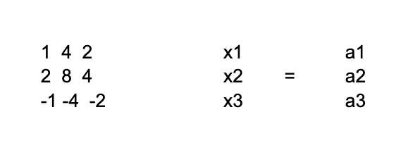 Solved these are false statements, but I would like to | Chegg.com