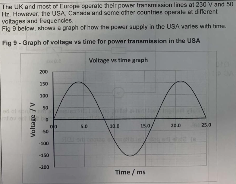 Solved Explain the significance of using rms voltage values | Chegg.com