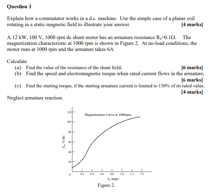 Solved Question 3 Explain how a commutator works in a d.c. | Chegg.com
