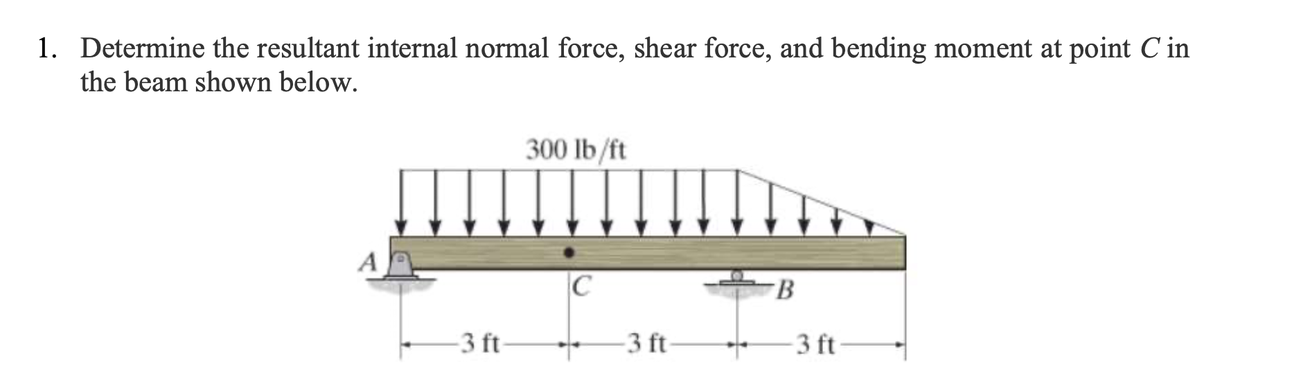 Solved 1. Determine the resultant internal normal force, | Chegg.com