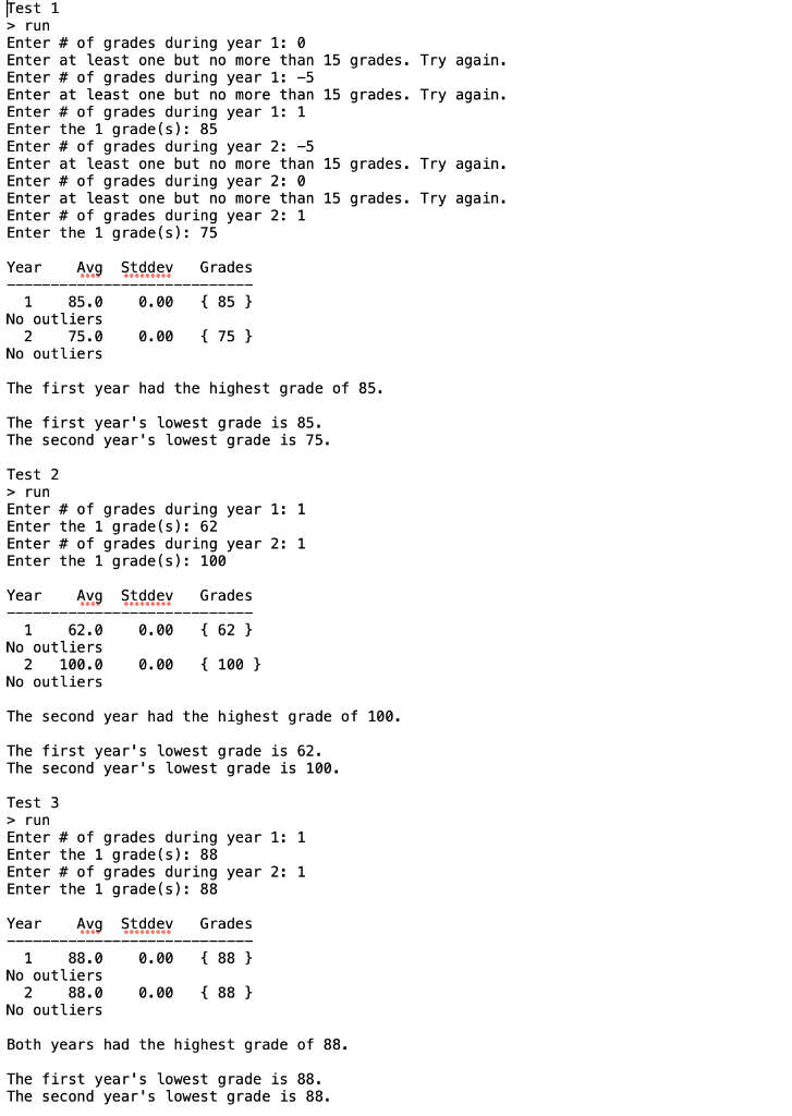 Solved Test 5 > run Enter # of grades during year 1: 2 Enter | Chegg.com