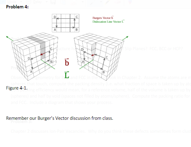 Solved Problem 4: D c Burgers Vector Dislocation Line Vector | Chegg.com