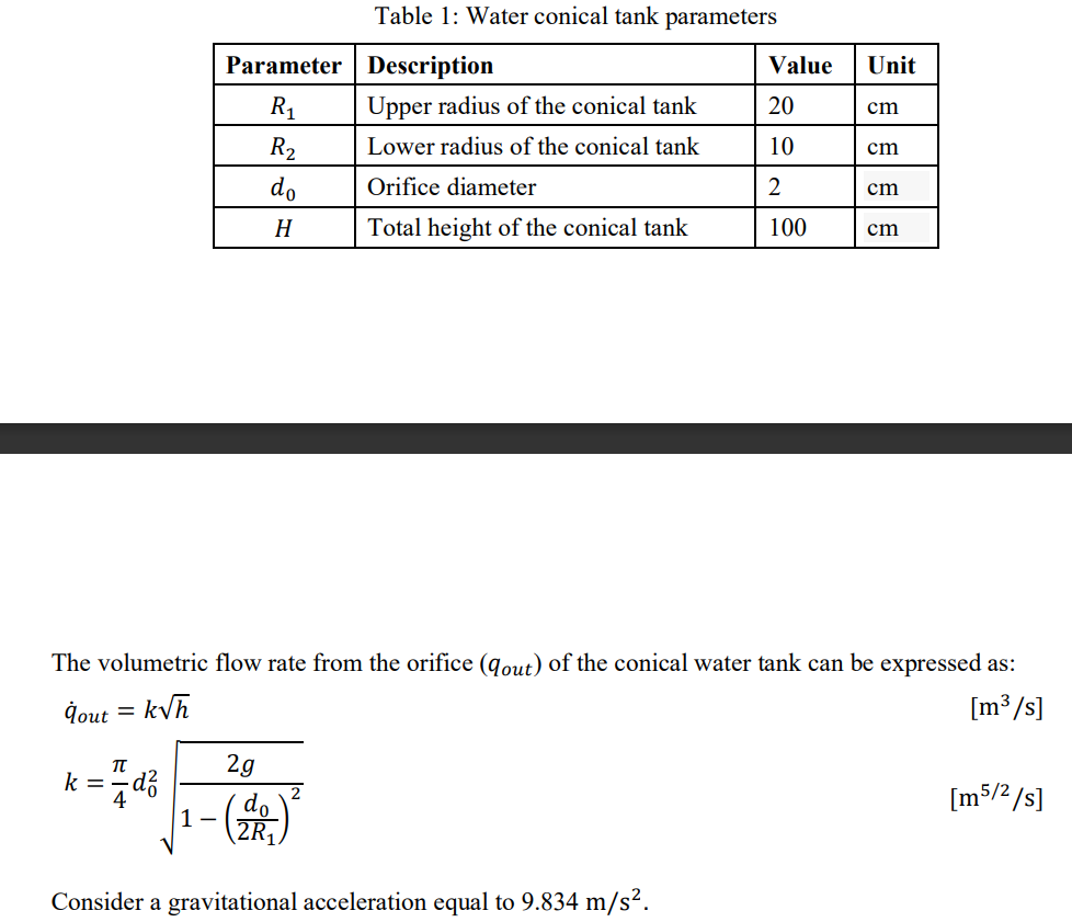 Solved Consider an open water conical tank whose structure | Chegg.com