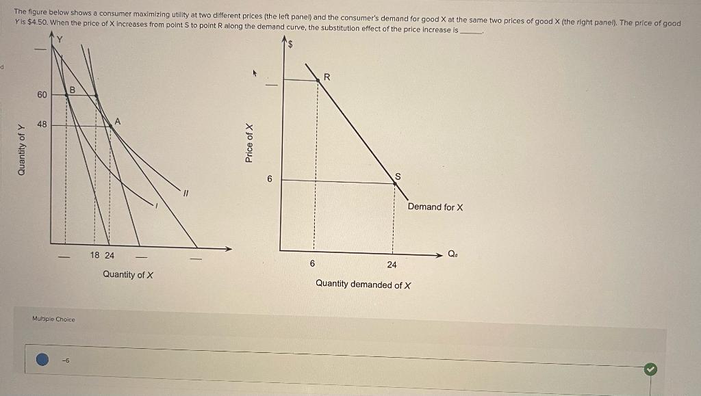 Solved The figure below shows a consumer maximizing utility | Chegg.com