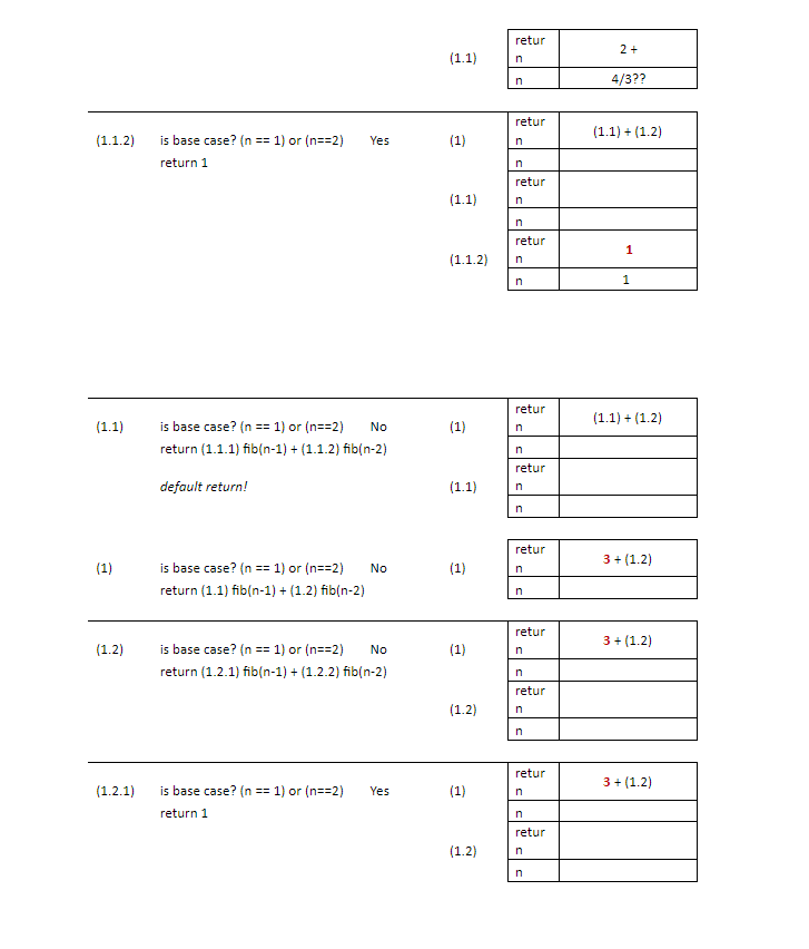 Solved Complete The Missing Stack Cells In Each Of The 