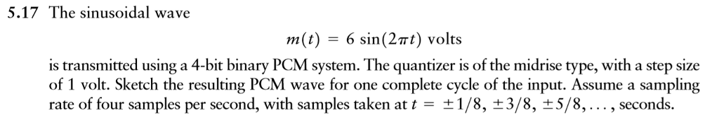 Solved 517 The Sinusoidal Wave Mt 6 Sin2t Volts Is 