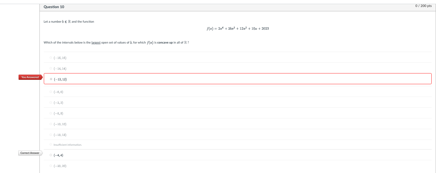 Solved Let a number b∈R and the function | Chegg.com