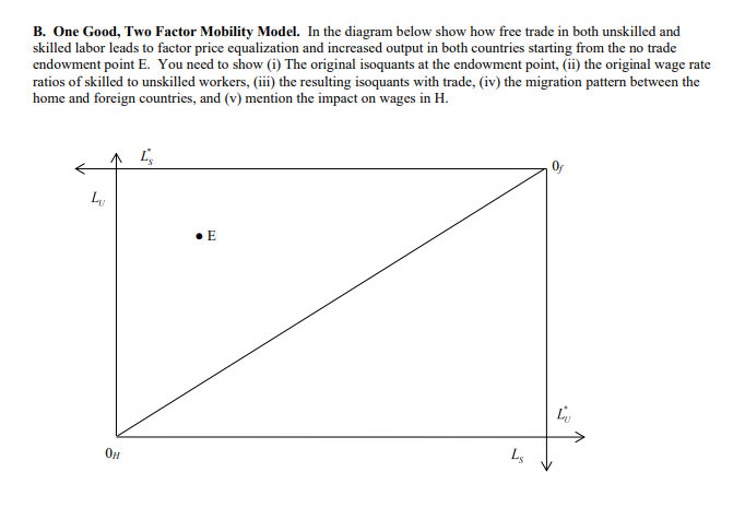 Solved B. One Good, Two Factor Mobility Model. In the | Chegg.com