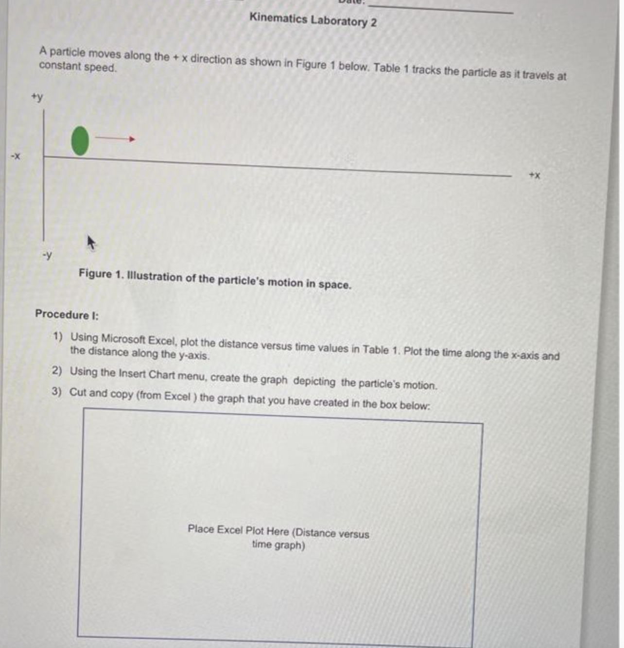Kinematics Laboratory 2A particle moves along the +x | Chegg.com