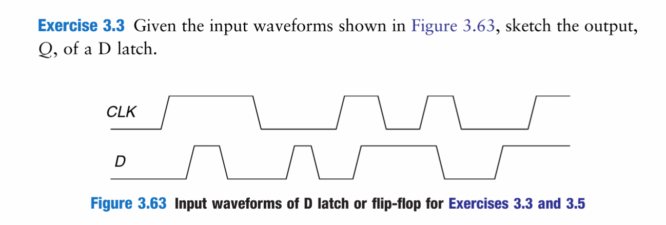 Exercise 3 3 Given The Input Waveforms Shown In