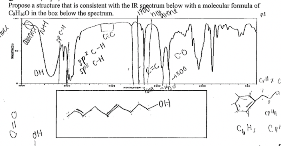 Solved Propose a structure that is consistent with the IR | Chegg.com