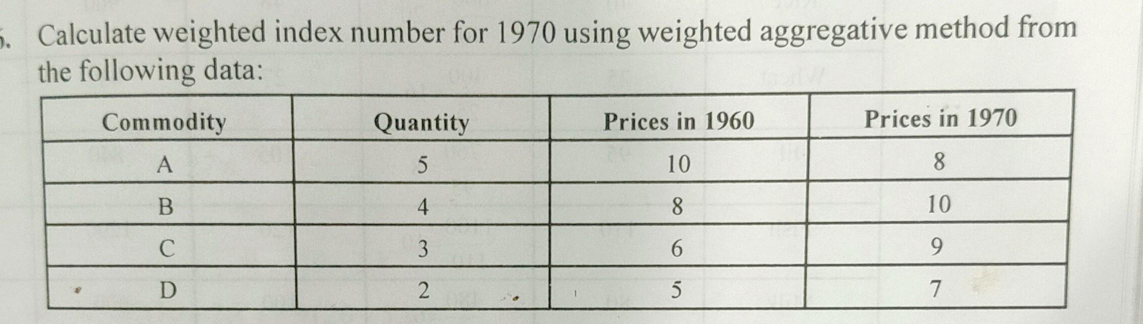 Solved 5. Calculate weighted index number for 1970 using | Chegg.com