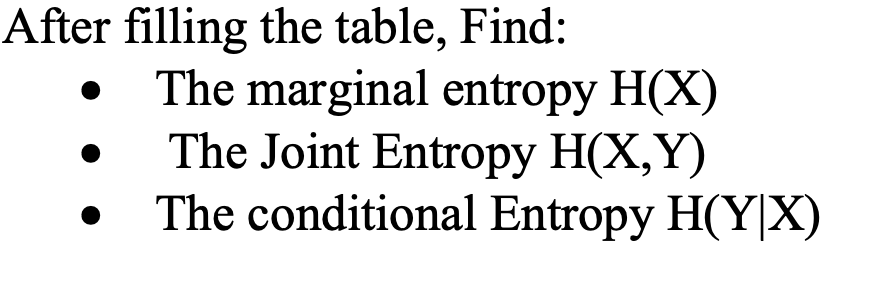 Solved After filling the table, Find: The marginal entropy | Chegg.com