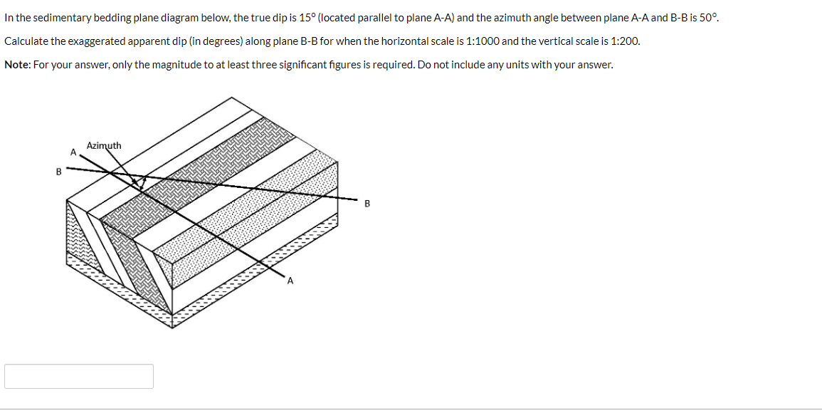 Solved In the sedimentary bedding plane diagram below, the | Chegg.com