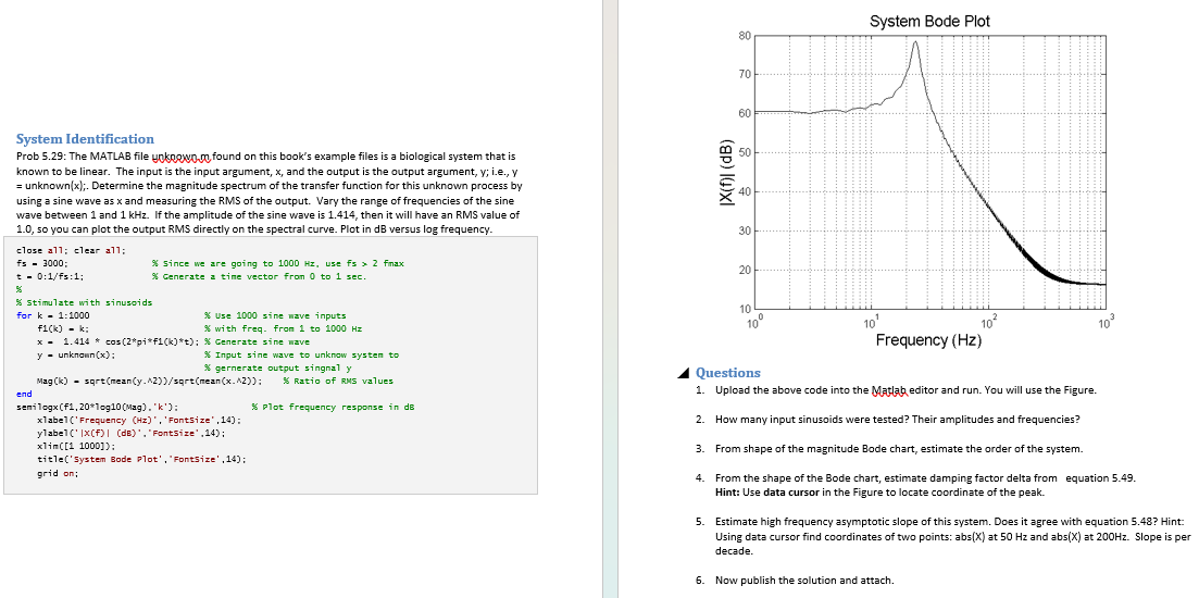 Solved System Identification Prob 5.29: The MATLAB file | Chegg.com