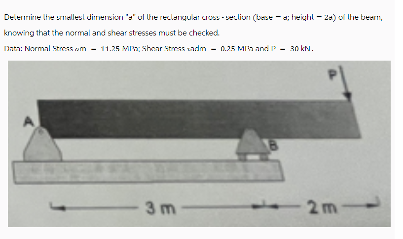 Solved Determine the smallest dimension "a" ﻿of the | Chegg.com