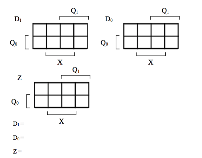 Solved A sequence detector is to be designed to detect both | Chegg.com