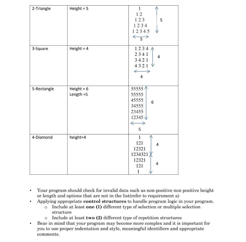 Solved Problem Statement(s): Construct a console program to | Chegg.com