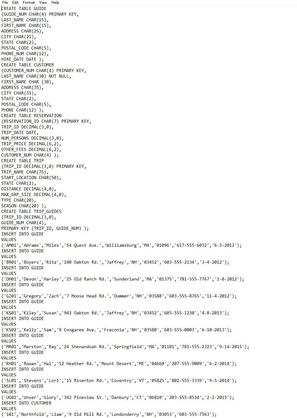 Solved File Edit Format View Help INSERT INTO RESERVATION | Chegg.com