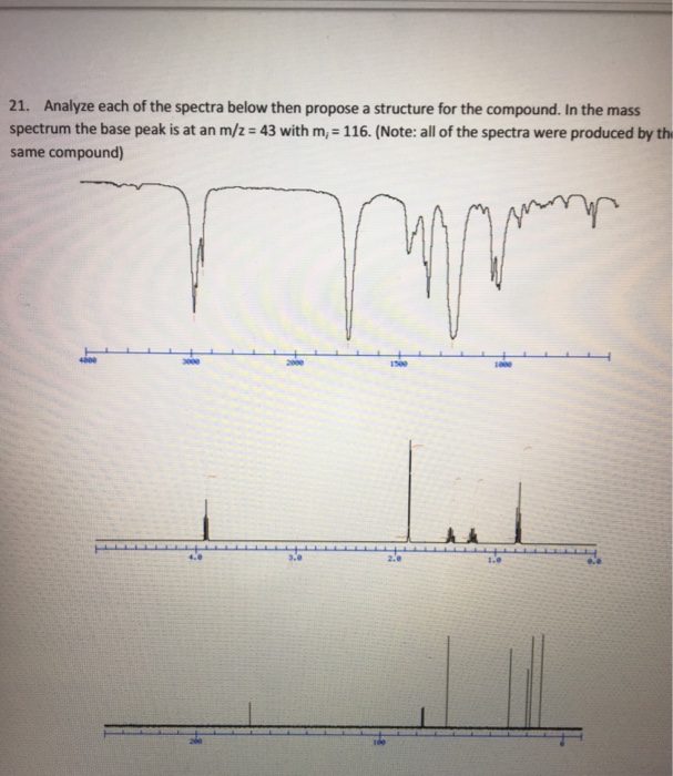 Solved Analyze each of the spectra below then propose a | Chegg.com